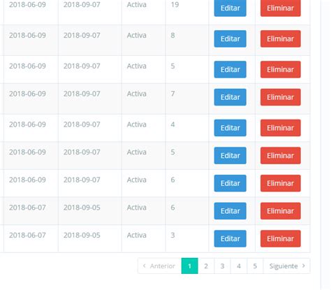 Problema Button Clic Function Jquery Con Datatables Bootstrap Stack