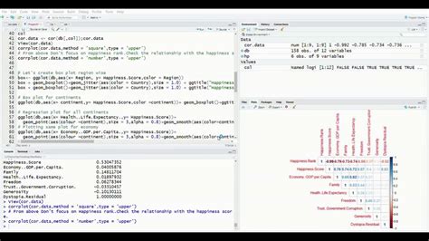 data analytics using r project assignment for skyfi labs online