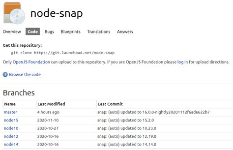 Nodejs 14150 Missing From Snap Repositorystore · Issue 1 · Nodejs