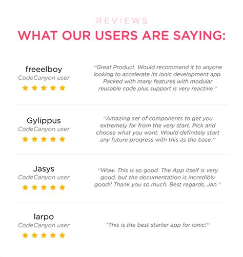 Ionfullapp Full Ionic Template Cordova Plugins Codemarket