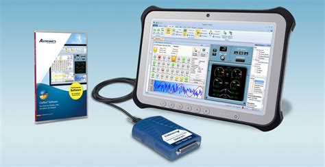 mil std 1553 avionics databus acal bfi
