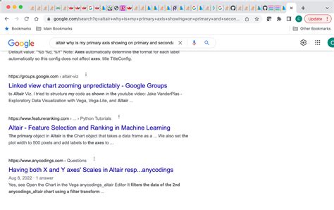 Linkedin Engagement Dashboard Built With Streamlit Towards Data Science