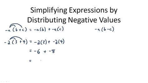 Expressions And The Distributive Property CK Foundation
