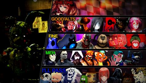 Springtrap MU Tier List by MonkeyBoi9005 on DeviantArt