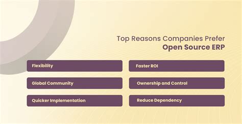 what is open source erp why odoo is 1 choice for growth