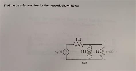 Solved Find The Transfer Function For The Network Shown Chegg