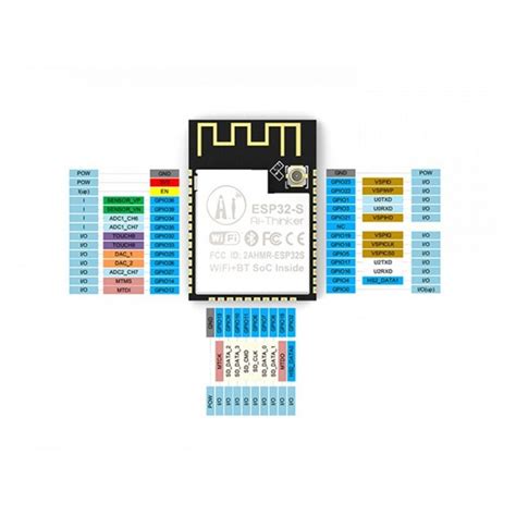 Ai Thinker Esp32 S Wifi And Bluetooth Module Esp32 Serial To Wifi Dual
