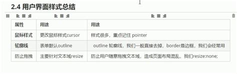 元素显示与隐藏 python data machine 博客园