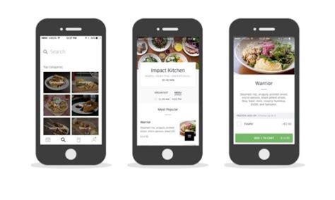 How To Build A Food Delivery App Like Uber Eats Devteam Space