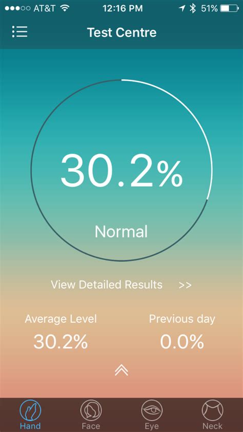 Review Mili Pure Skin Hydration Sensor