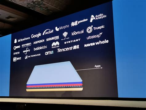 Qualcomm Snapdragon Tech Summit Live Blog Day Two All About Mobile