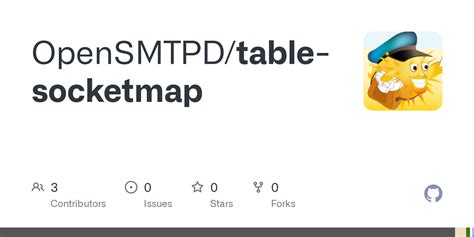 Github Opensmtpdtable Socketmap