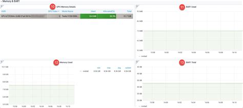 如何使用gpu监控2 0监控ack集群中的gpu资源 容器服务 Kubernetes 版 Ack Ack 阿里云帮助中心