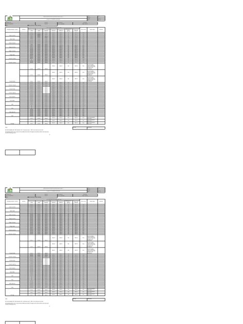 F28 Environmental Analysis High Risk Area Version 1 Xlsb Pdf Microbiology Biology