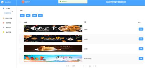 基于springboot饭店在线点餐管理系统的设计与实现 源码 lw 调试文档 讲解等 餐厅点餐系统源码 csdn博客