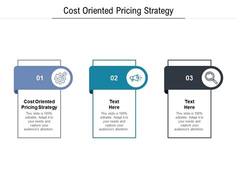 cost oriented pricing strategy ppt powerpoint presentation model good