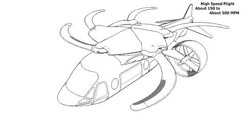 High Speed Helicopter Variable Sweep Rotor Design