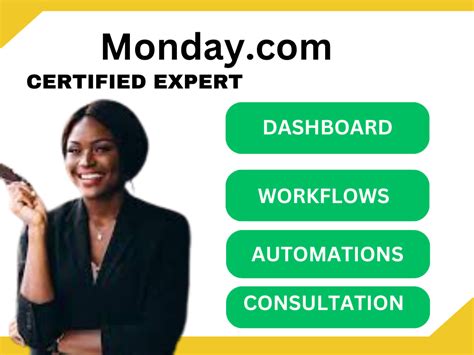 A Responsive Project Management Expert On Monday Crm Clickup Trello Notion Upwork
