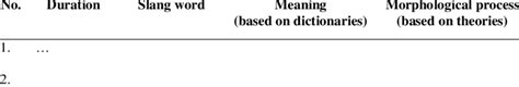 The Design Of Documentation Guideline Download Scientific Diagram
