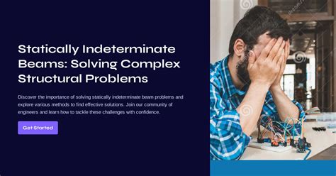 statically indeterminate beams solving complex structural problems