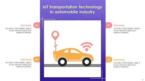IOT In Transportation Powerpoint Ppt Template Bundles PPT Template