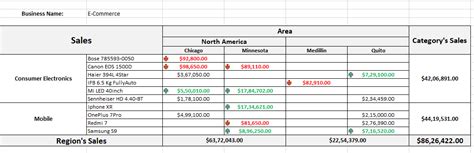 Conditional Formatting Document Solutions For Excel Java Edition