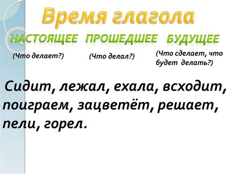 Время глаголов презентация онлайн