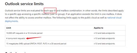 Graph Api Increase Rate Limiting Throttling Microsoft Qanda