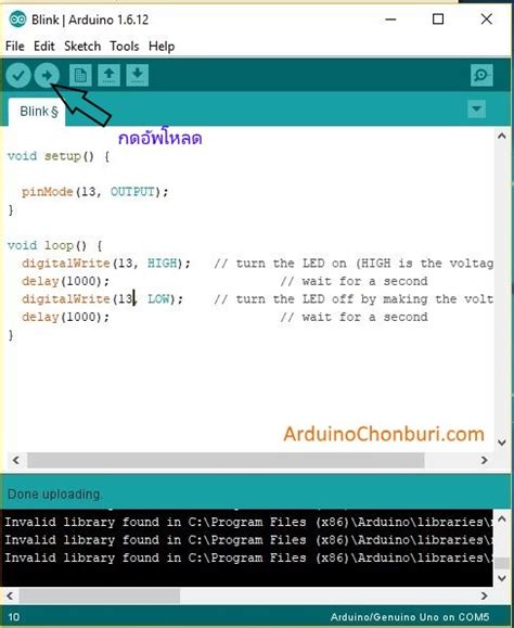 Achardkits