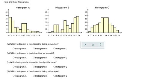 solved here are three histograms histogram a histogram b