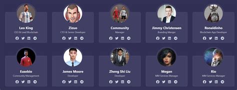 qatar 2022 token fwc lịch gọi vốn