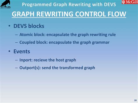 Ppt Programmed Graph Rewriting With Devs Powerpoint Presentation