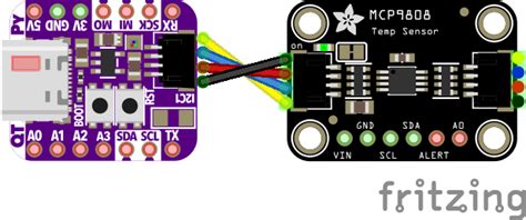 Adafruit Learning System