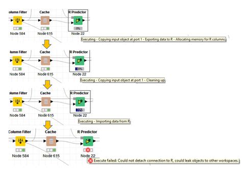 Problem With R Snippet KNIME Analytics Platform KNIME Community Forum