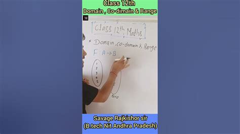 Domain Co Domain And Range Class 12th Iit Jee Basic Class12 Class12maths Maths