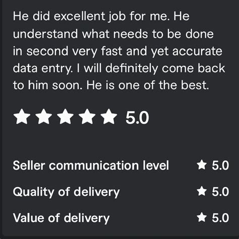 Muhammad Abrar Khalid On Linkedin Ordernow Alhandulillah Dataentry