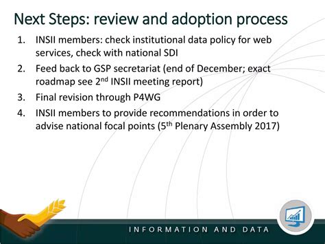 Gsp Data Policy Ppt