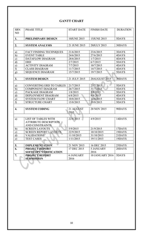 Project Black Book Tyit Pdf