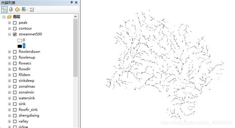 【arcgis 空间分析】数字地形分析 arcgis平面曲率和剖面曲率 csdn博客
