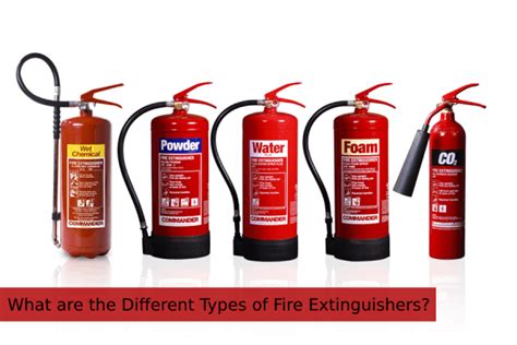What are the Different Types of Fire Extinguishers?