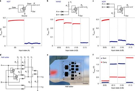 Nand Gate Circuit Diagram 2 Input Diode Transistor Logic
