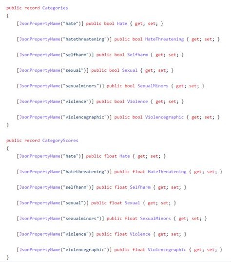 Wrong JsonPropertyNames In OpenAI SDK ObjectModels ResponseModels CreateModerationResponse Cs