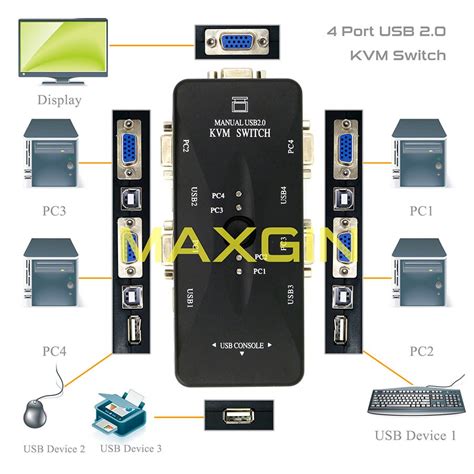 4 Port Usb Kvm Switch Switcher Box Vga Svga Splitter Auto Controller