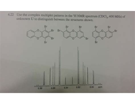 Solved Use The Complex Multiplet Patterns In The1 H Nmr
