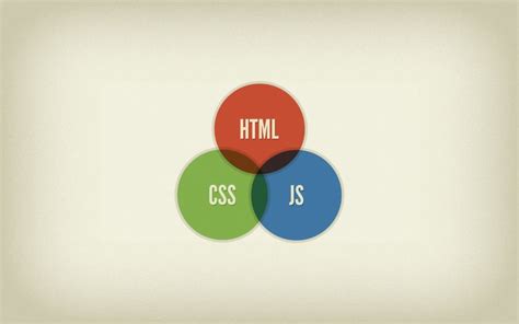 استفاده از فایل های css و javascript در قالب وردپرس codefriend ir
