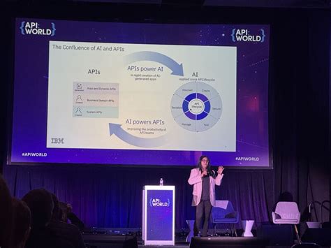 Ramkumar Menon On Linkedin Apiworld2024 Apiworld Apiworld2024 Ipaas Apim Apis Eda Kafka