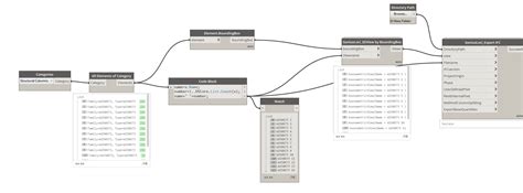 Export Single Element IFC File Revit Dynamo