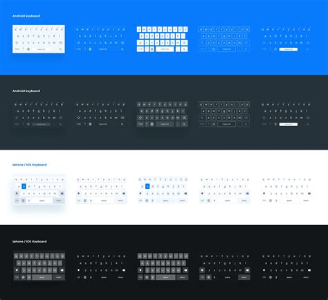 Android And Ios Keyboards For Figma Uistoredesign
