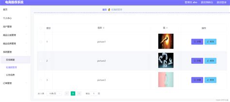 【035】基于vue的电商推荐管理系统（含源码数据库、超详细论文） 基于vue的管理系统论文结束语 csdn博客