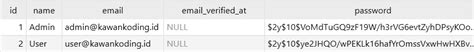 belajar laravel roles and permission membedakan level user